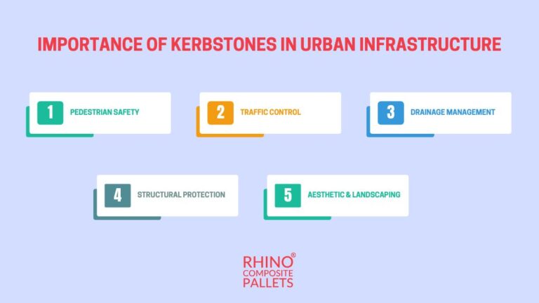 Kerbstone: The Ultimate Guide